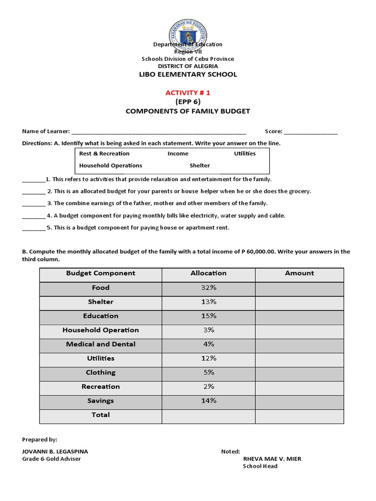 Activity Sheet Epp6 | PDF | Economies