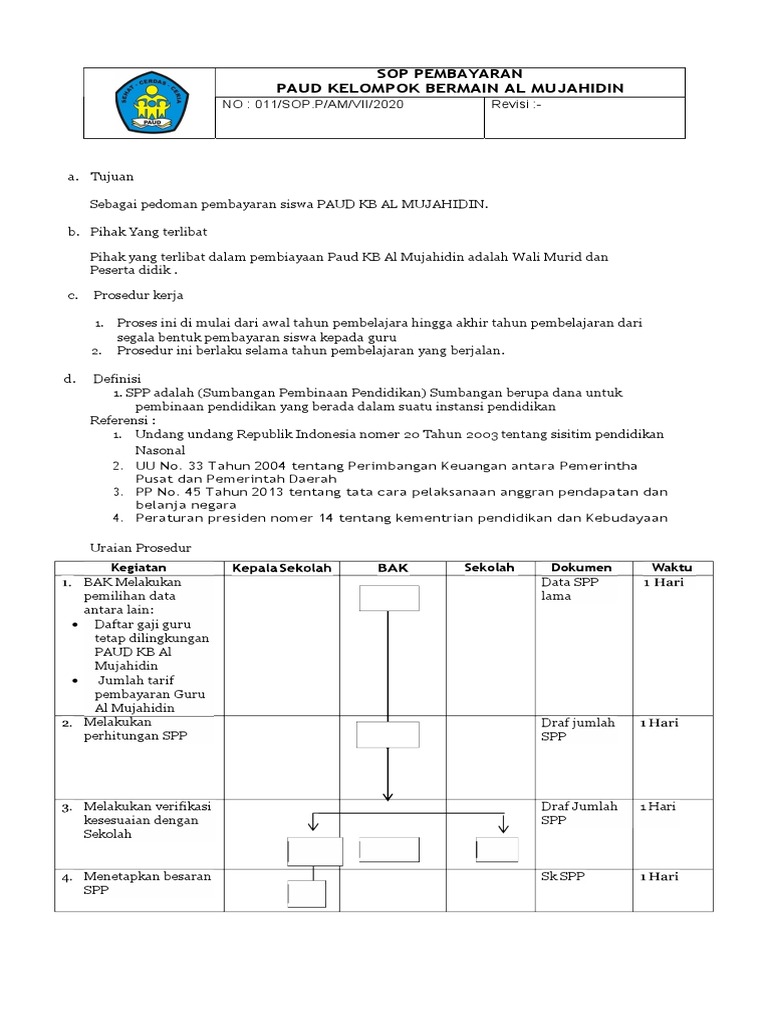 SOP Pembayaran | PDF