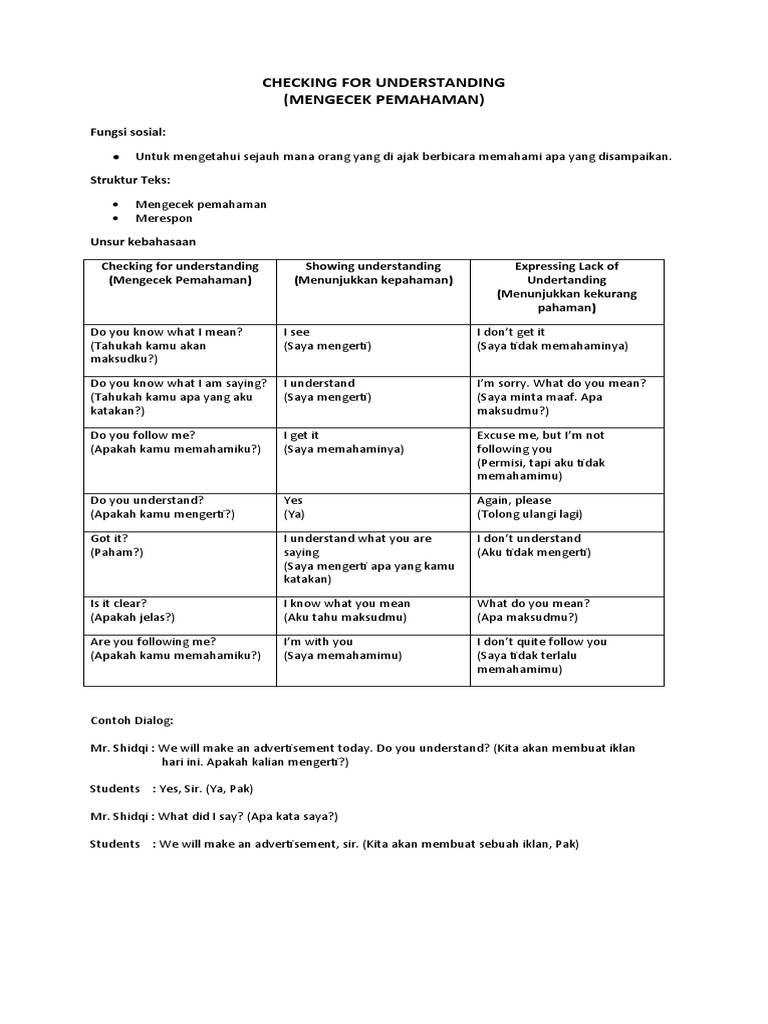 Checking For Understanding | PDF