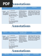 Sample Annotation For Objective 2 of KRA 1 | PDF | Lesson Plan | Literacy