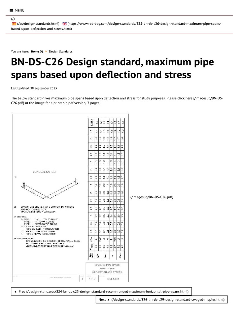 Design Standard, Maximum Pipe Spans Based Upon Deflection and Stress | PDF