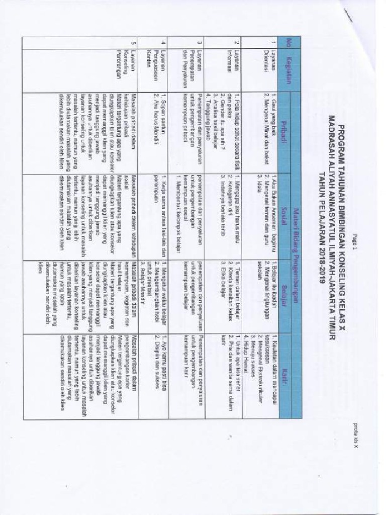 Ilovepdf - Merged (8) - Compressed | PDF