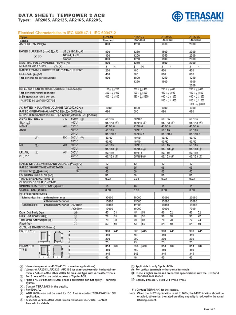 Data Sheet: Tempower 2 Acb: Types: AR208S, AR212S, AR216S, AR220S | PDF ...