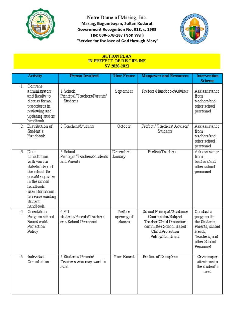 Prefect Action Plan | PDF | Teachers | Behavior Modification