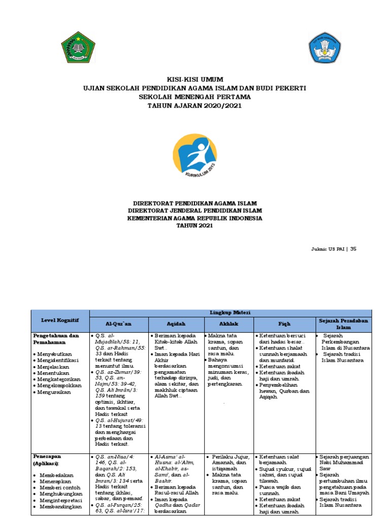 Kisi-Kisi Us Pai | PDF