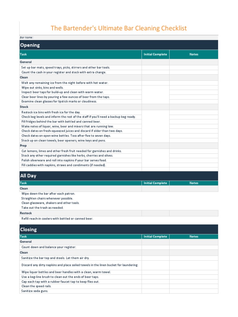 Ultimate Bar Cleaning Checklist | Download Free PDF | Beer | Dishwasher