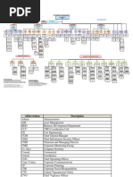 ATJ2C-85 (Pindaan2017) Jan2018 | PDF | Traffic | Traffic Collision