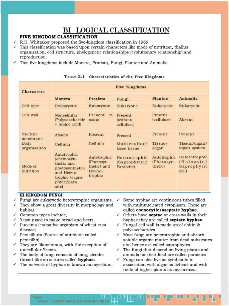 Kerala Plus One Botany Focus Area Based Notes (Eng Med) | PDF