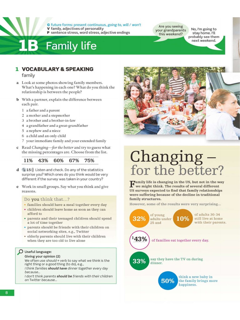 1B Family Life | PDF