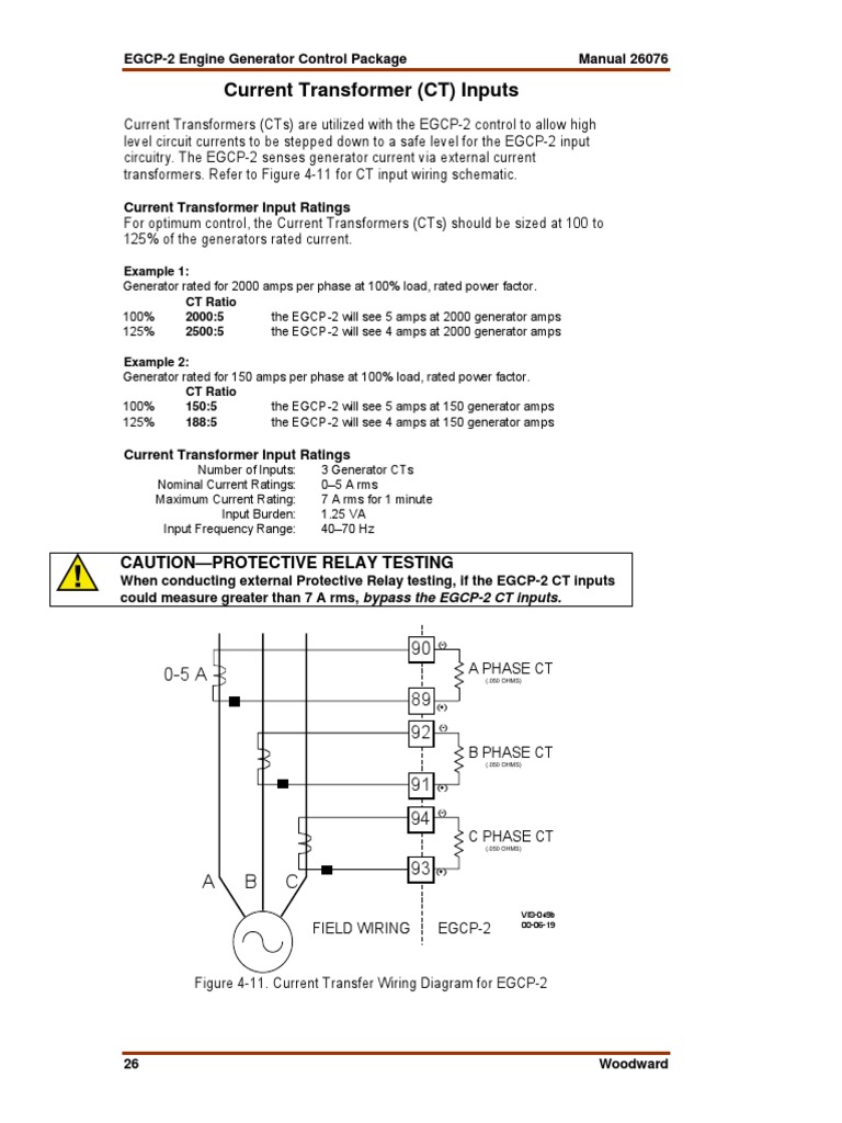 32 Current Transformer (CT) Inputs | PDF | Transformer | Electrical ...