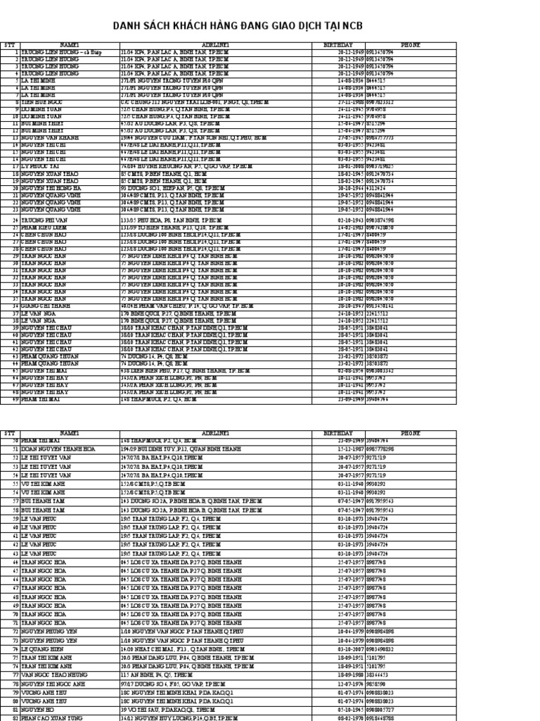 Data - KH NCB | PDF | Ho Chi Minh | Peuple vietnamien