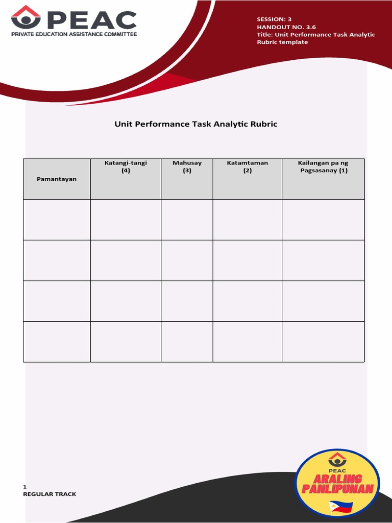 S3 - APREG - Handout3.6 - Template For Unit Performance Task Analytic Rubric | PDF