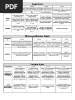 Tri-Fold Brochure Rubric | PDF | Graphics