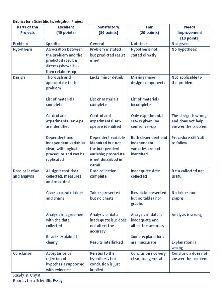 Rubrics For A Scientific Investigation Project | PDF | Essays ...