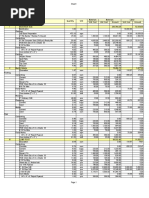 Rebar Cutting List for Pedestal Project | PDF | Concrete | Structural ...