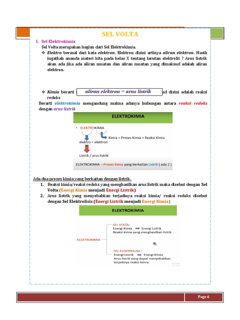 LKPD Sel Volta I | PDF