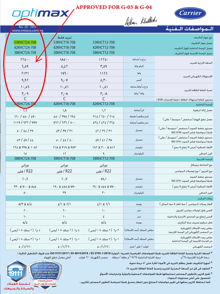 RES # Optimax CO 12-18-24 - Arabic (DX-200-G-03) and (Dx-200-G-04) | PDF