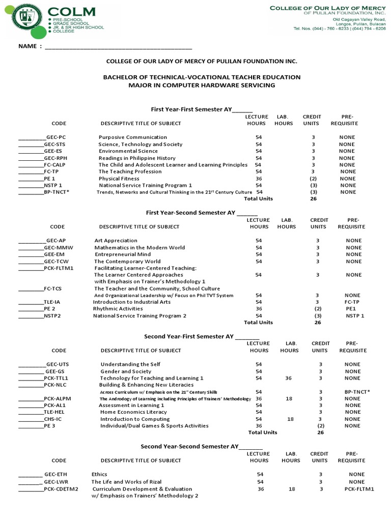 Bachelor of Technical-Vocational Teacher Education Major in Computer ...