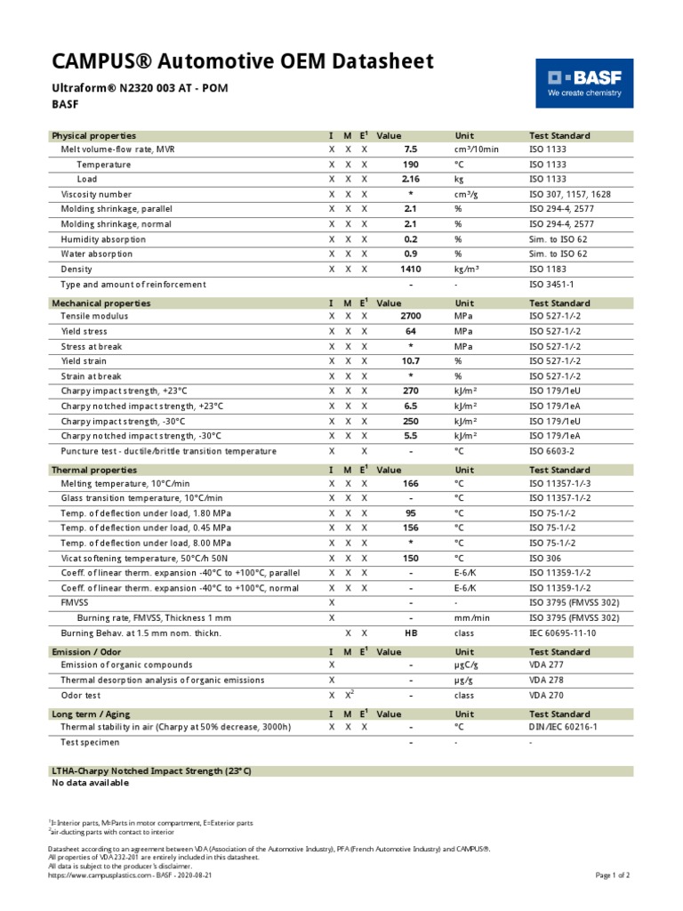 CAMPUS® Automotive OEM Datasheet: Ultraform® N2320 003 AT - POM Basf ...
