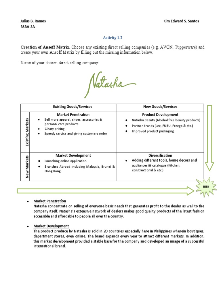 Creation of Ansoff Matrix. Choose Any Existing Direct Selling Companies ...