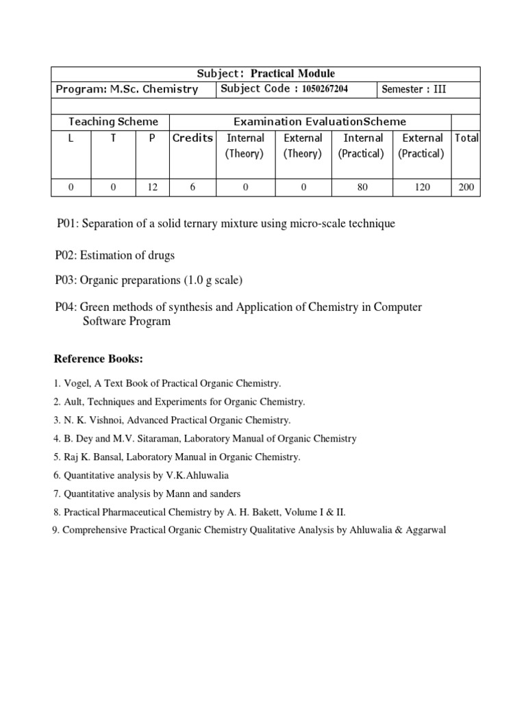 Practical Syllabus | PDF