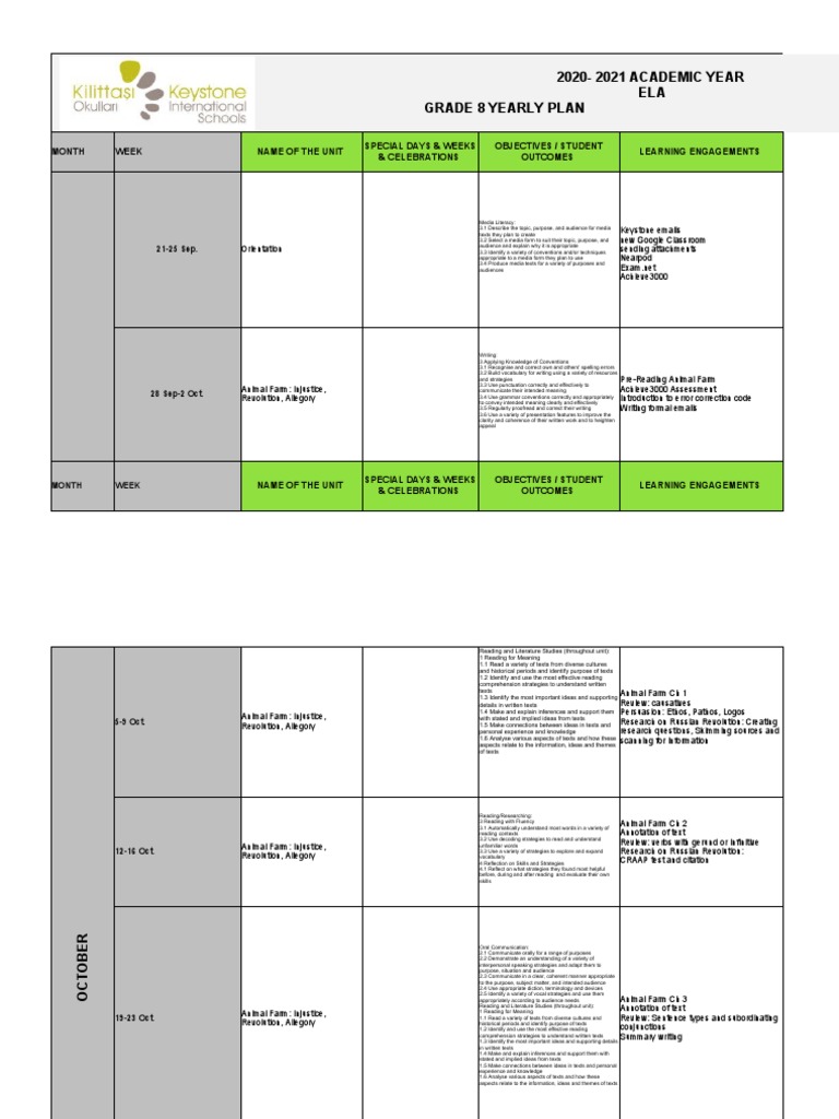 2020-2021 ELA Grade 8 Yearly Plan | PDF | Reading Comprehension ...