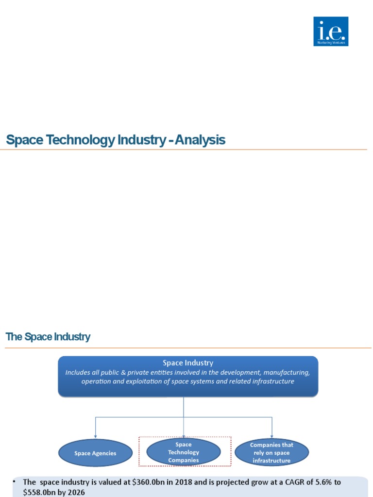 Space Technology Industry - Analysis | PDF | Satellite | Internet Of Things