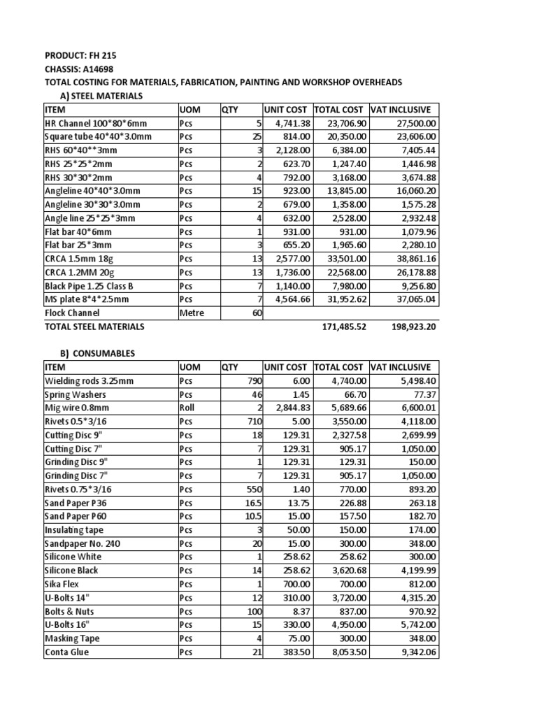 Product FH 215 A14698-Gideon | PDF | Personal Computers