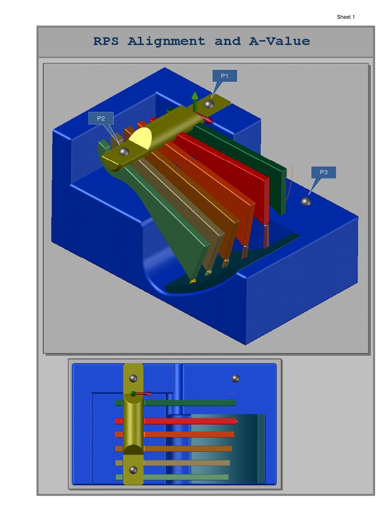 RPS Alignment and A-Value: Sheet 1 | PDF