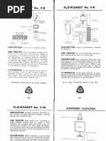 Shell Middle Distillate Synthesis Process | PDF | Process Engineering ...