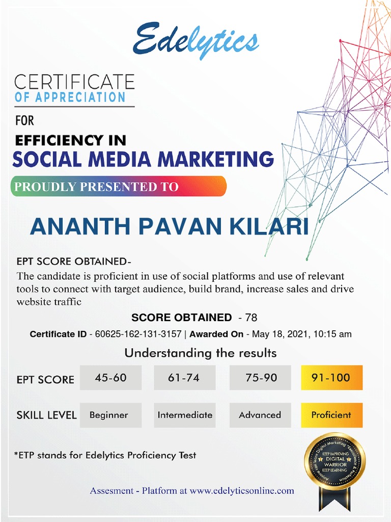 Ananth Pavan Start Assessment On Social Media Marketing Social Media ...