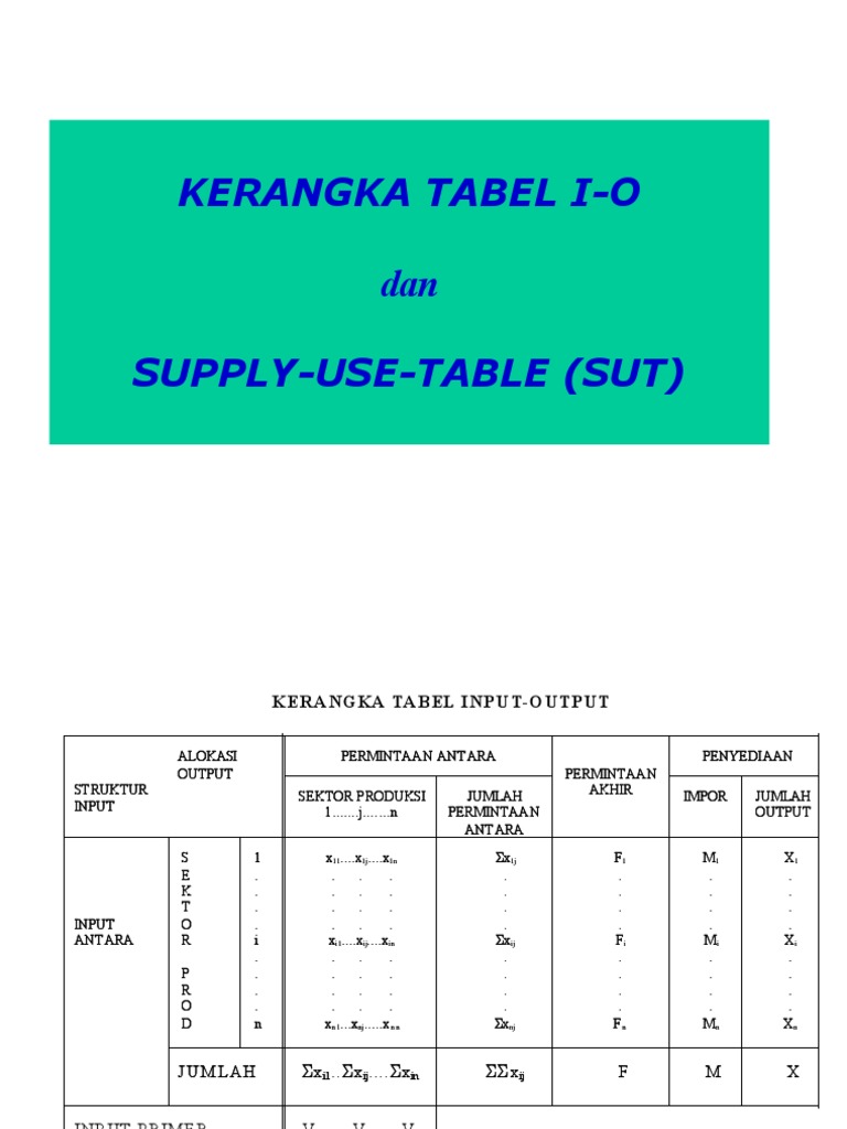 Kerangka Tabel I-O dan SUT | PDF