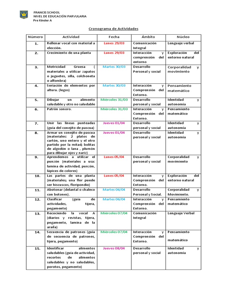 Cronograma de Actividades Modulo 1.1. | PDF | Educación de la primera ... Cronograma de Actividades Modulo 1.1. | PDF | Educación de la primera ...