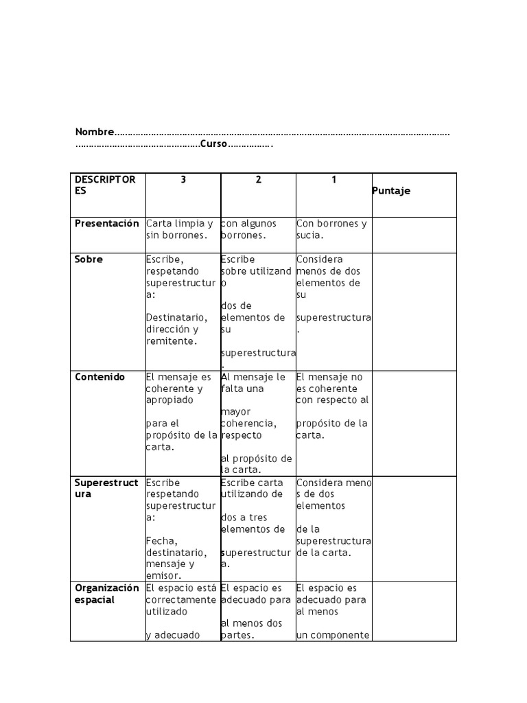 Rubrica para Evaluar La Escritura de Una Carta | PDF | Escritura ...