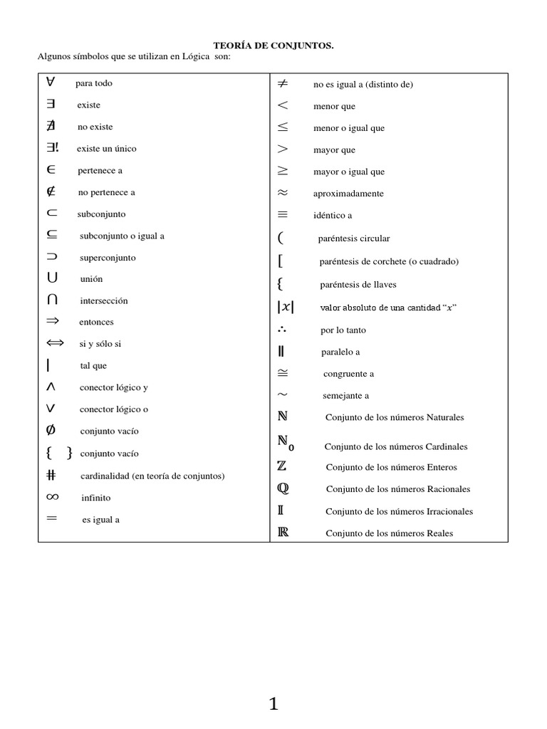 Símbolos y Conceptos de Conjuntos | PDF | Conjunto (Matemáticas) | infinito