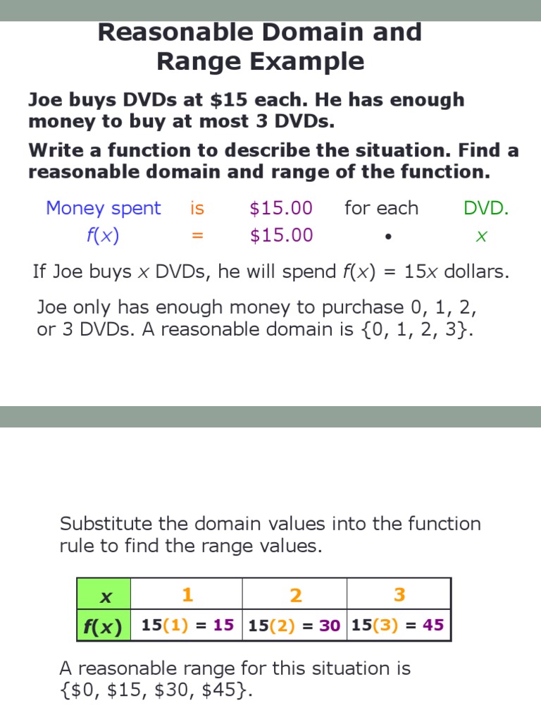 Reasonable Domain and Range | PDF | Function (Mathematics)