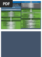 Catch The Fruit | PDF | Scratch (Programming Language) | Computer Programming