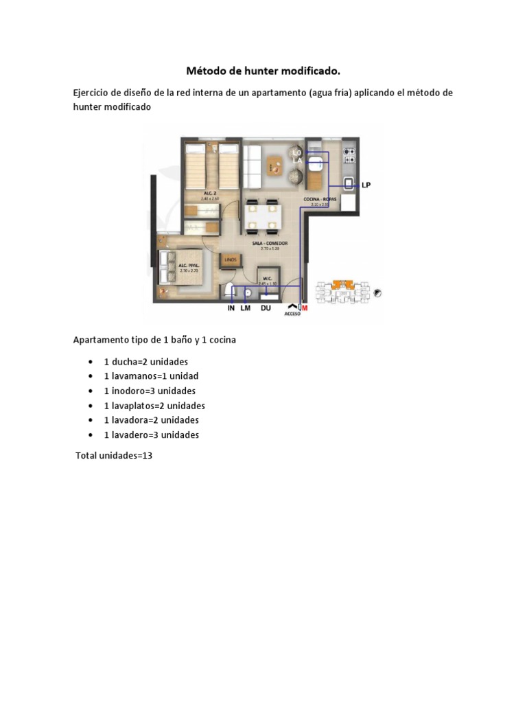 Método de Hunter Modificado | PDF | Metrología | Química