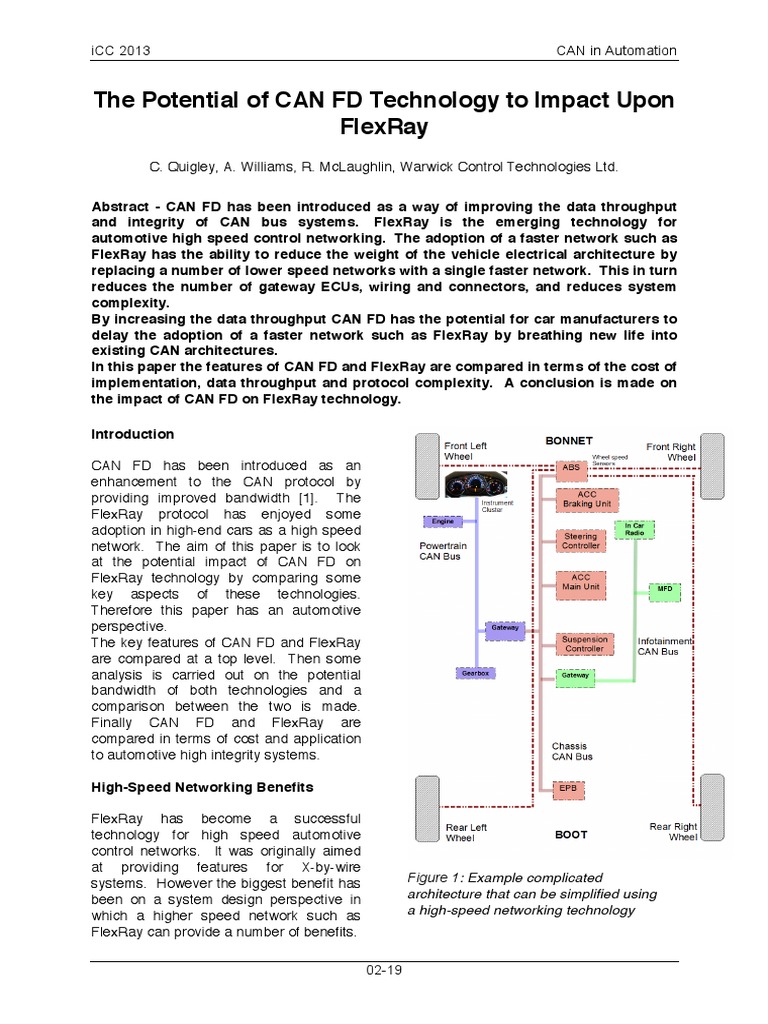 Comparison of CAN FD and CAN FlexRay | PDF | Computer Network | Bit Rate