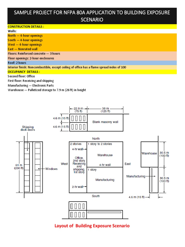 Sample Project For Nfpa 80A Application To Building Exposure Scenario ...