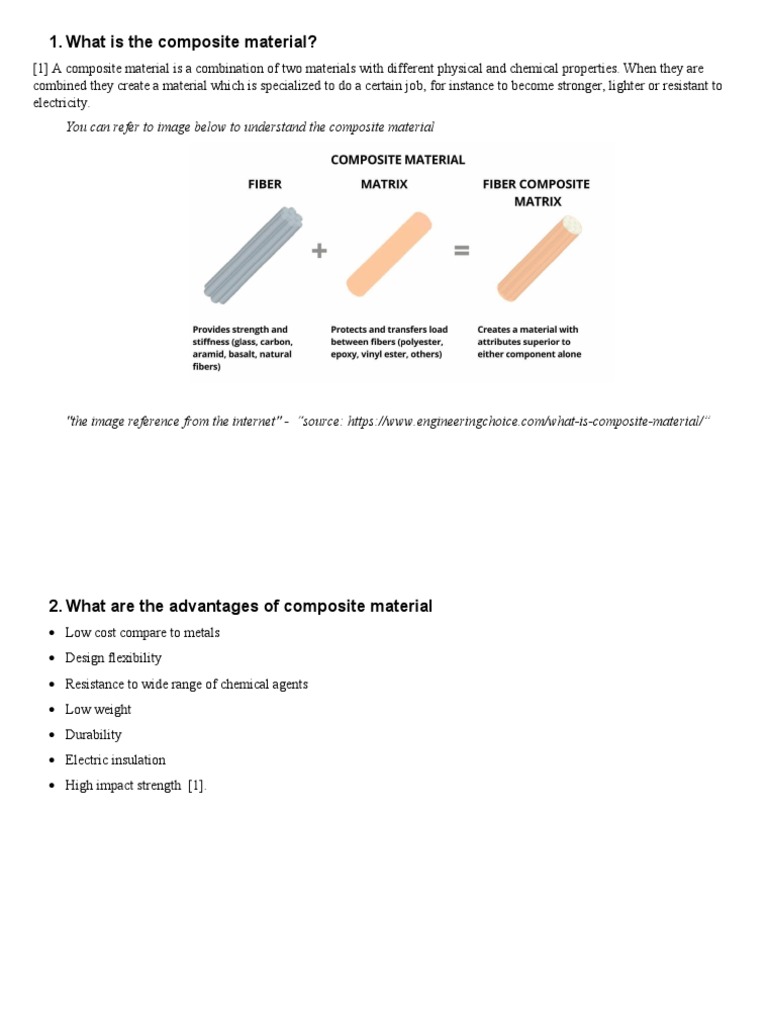 Understanding Composite Materials | PDF | Composite Material | Materials