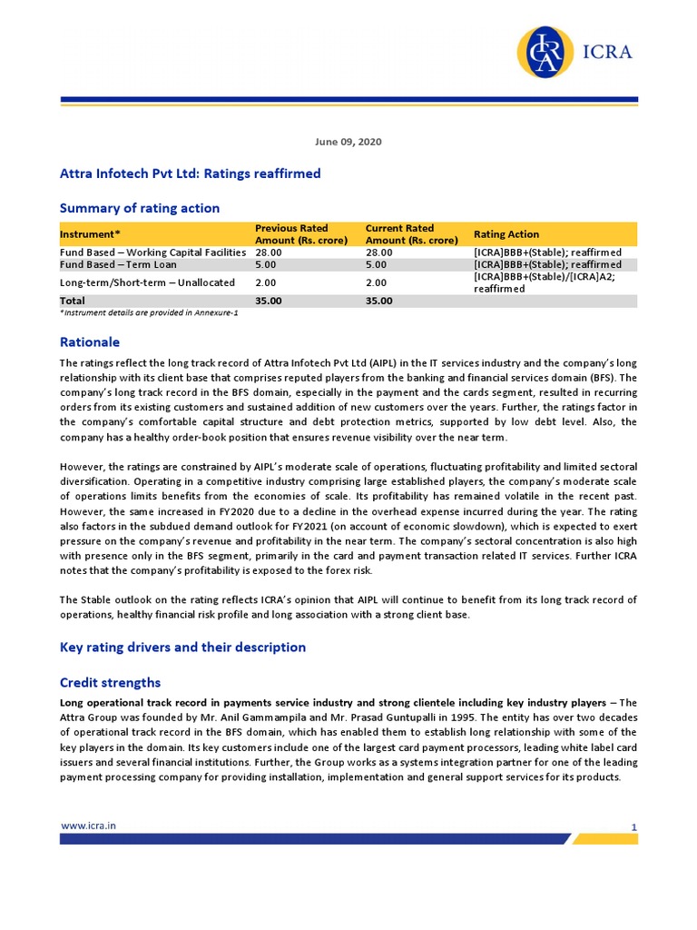 Attra Infotech PVT LTD: Ratings Reaffirmed Summary of Rating Action ...