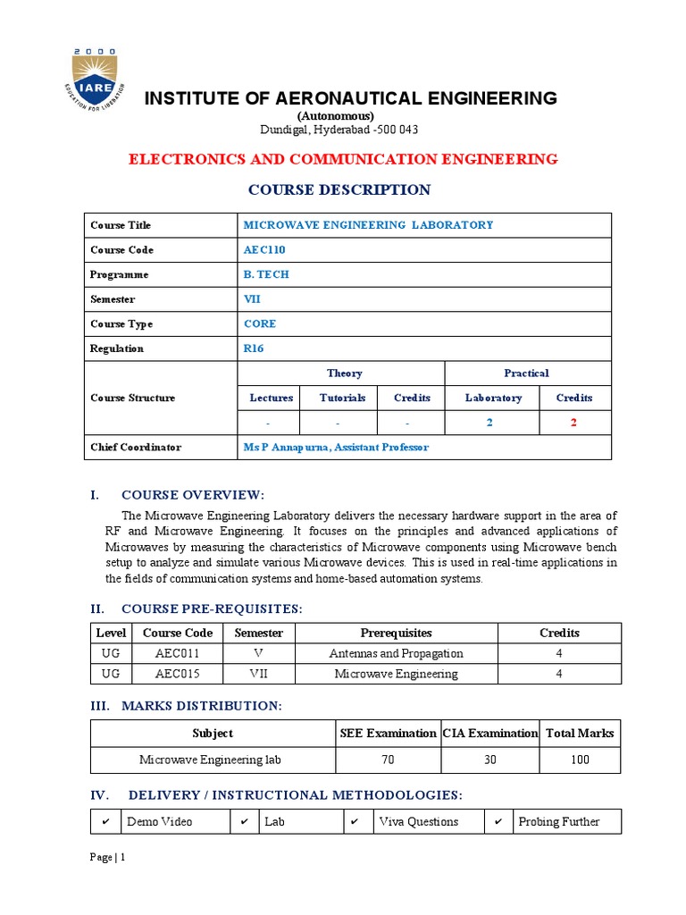 Mwe Lab Course Descriptor | PDF | Microwave | Antenna (Radio)
