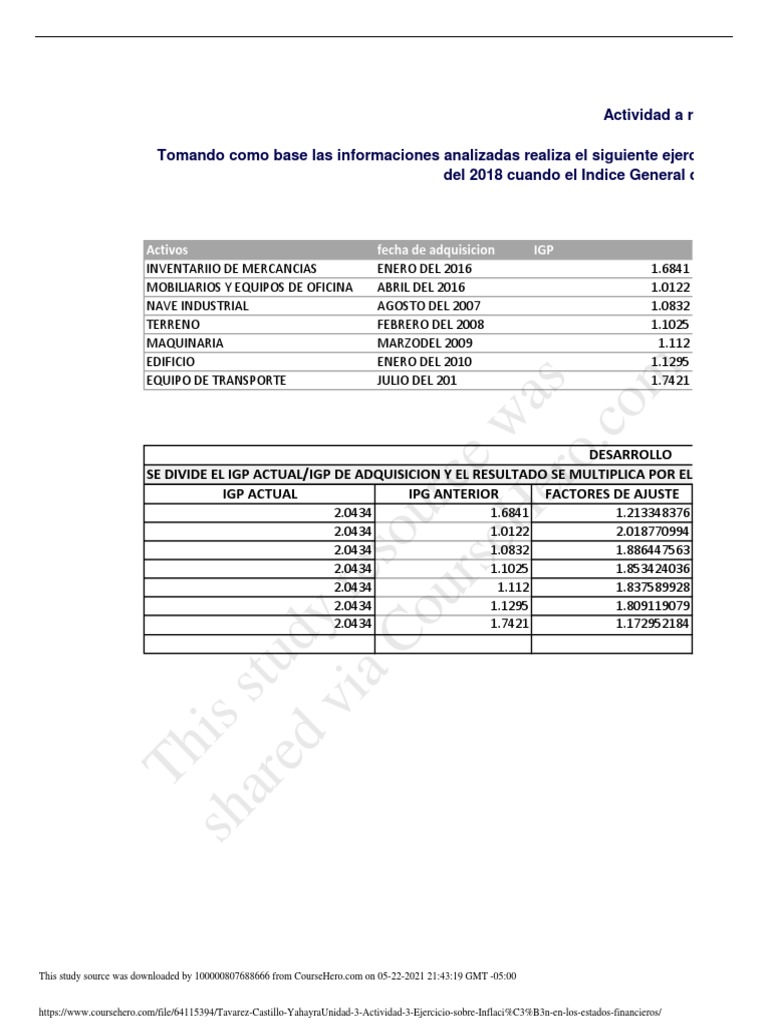Tavarez Castillo Yahayra Unidad 3 Actividad 3 Ejercicio Sobre Inflaci N ...