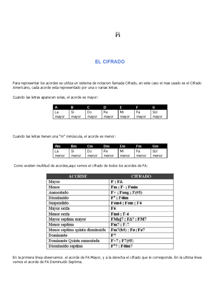 Cifrado de Acordes: Notación Musical | PDF