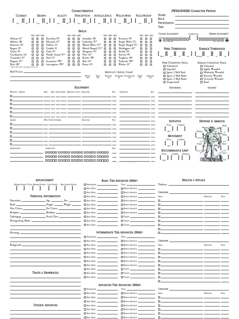 234913-Zweihander Character Sheet v2 02 | PDF | Military Technology ...