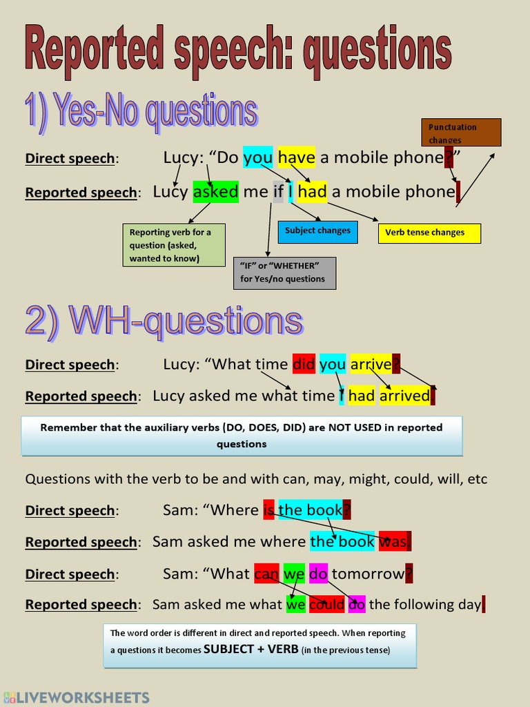 Reported Speech: Yes/No Questions Guide | PDF | Verb | Linguistic Typology