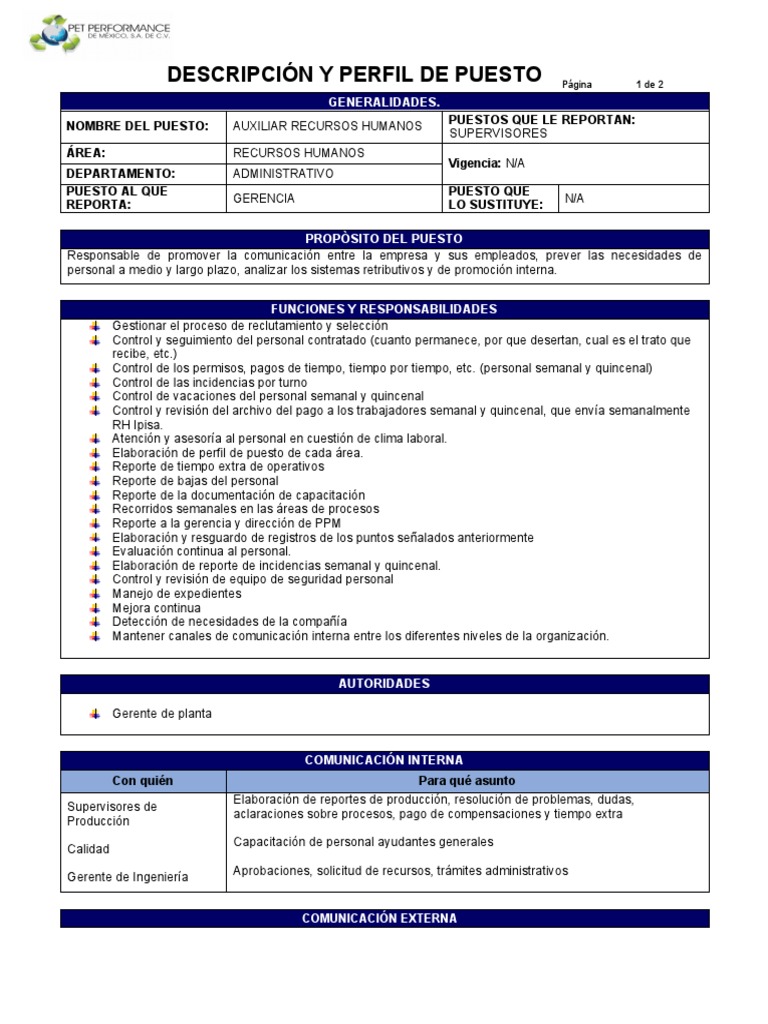 Perfil de Puesto Recursos Humanos | PDF | Gestión de recursos humanos | Business