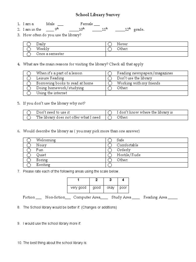 High School Library Usage Survey | PDF