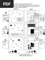 Cours - Introduction À L'analyse Spatiale | PDF